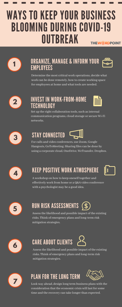 Strategies to Protect Your Business During Coronavirus Outbreak